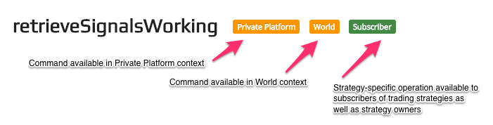 Collective2 API Documentation - version 3